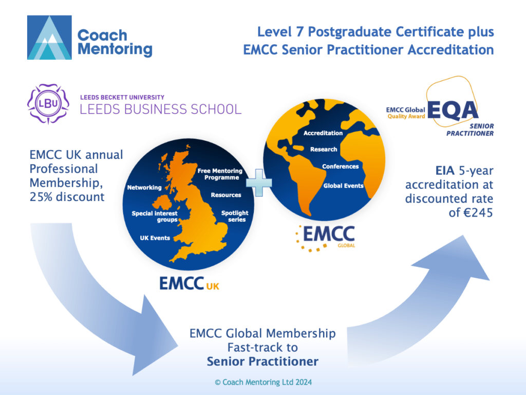 EMCC Senior Practitioner via Level 7 PGC in Coaching and Mentoring