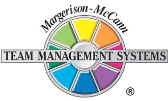 Developing High Performing Teams through Coaching